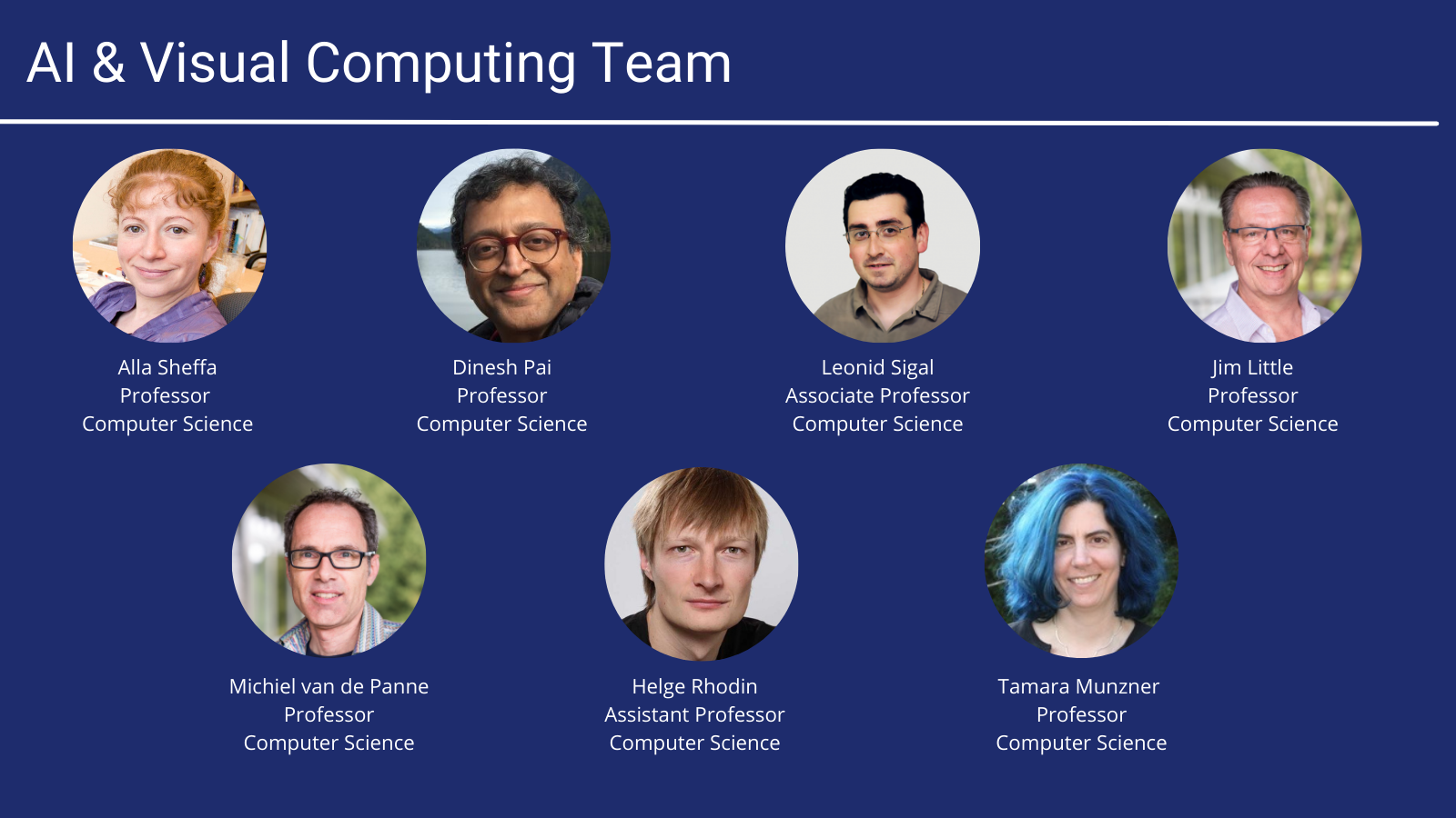 AI & Visual Computing | CAIDA | Centre for AI Decision-making and Action